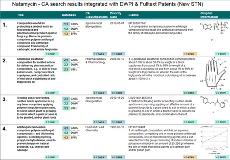BizInt - Latest News